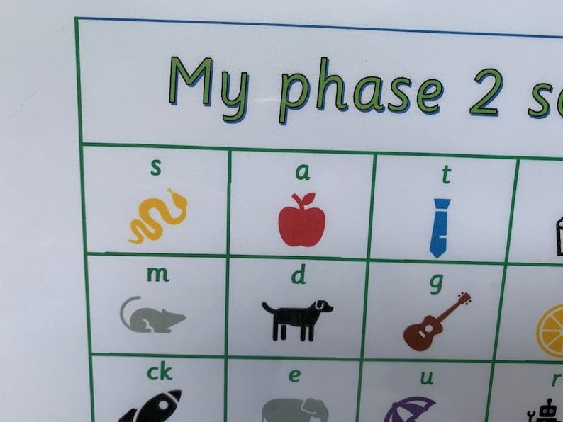 Phase 2 Phonics Sound Mat, Letters and Sounds, Laminated,free Postage ...