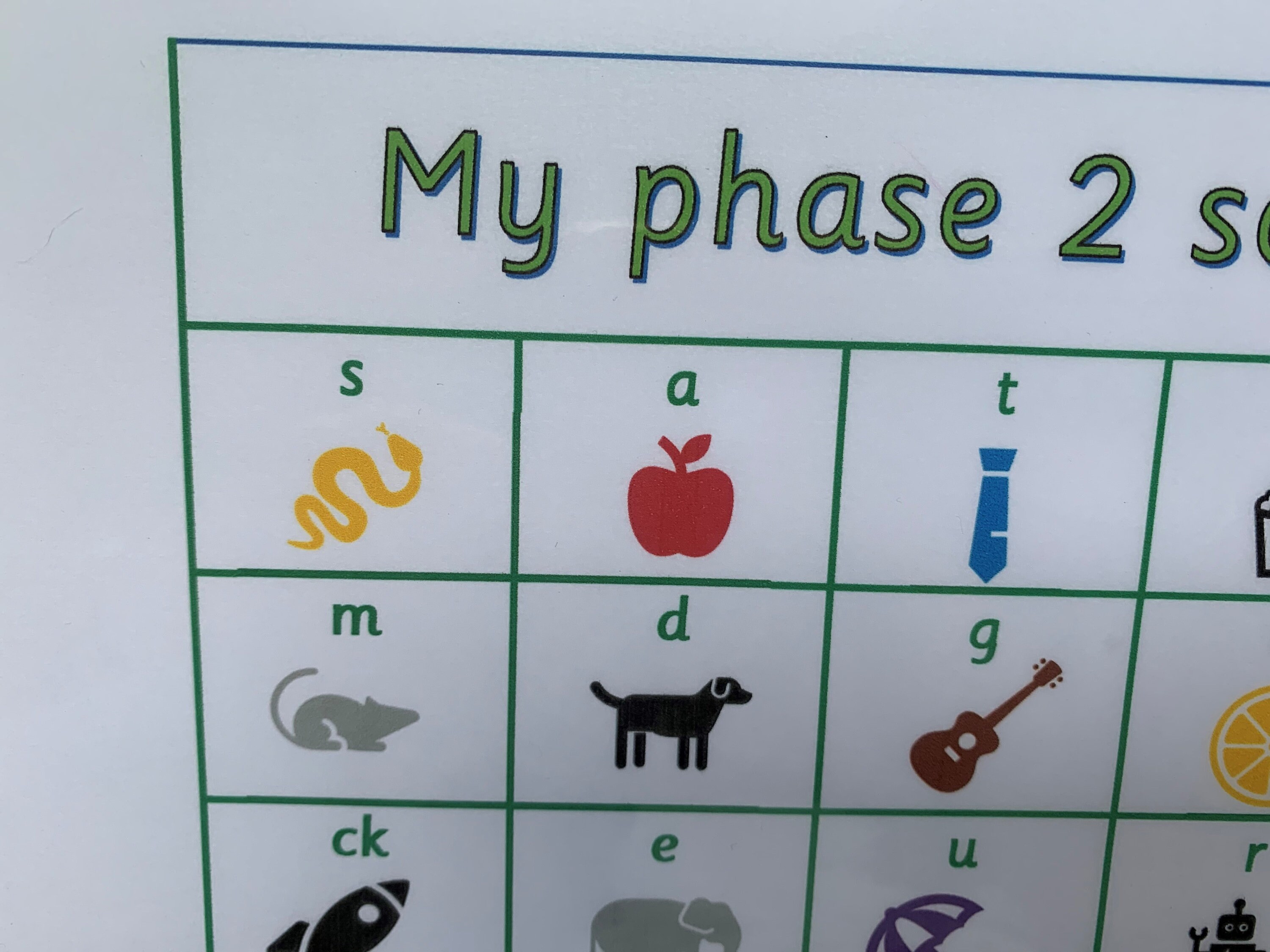 Phase 2 Phonics Sound Mat, Letters and Sounds, Laminated,free Postage ...