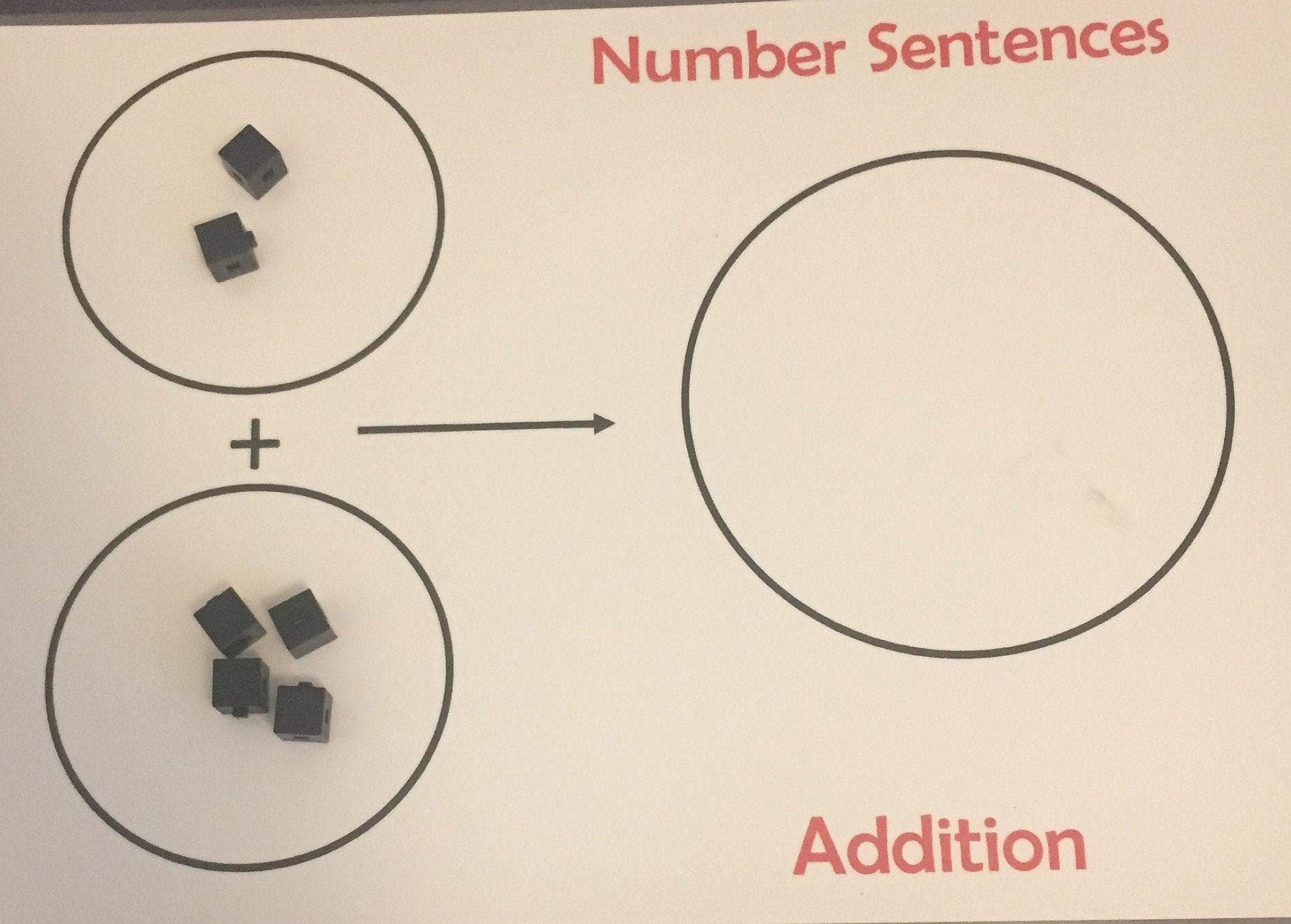 Addition Number Sentences Partitioning Mat Maths. KS1 - Etsy