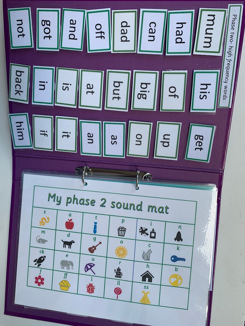 Phonics Phase 2 and 3 Sounds Letters Sound Mat Tricky - Etsy