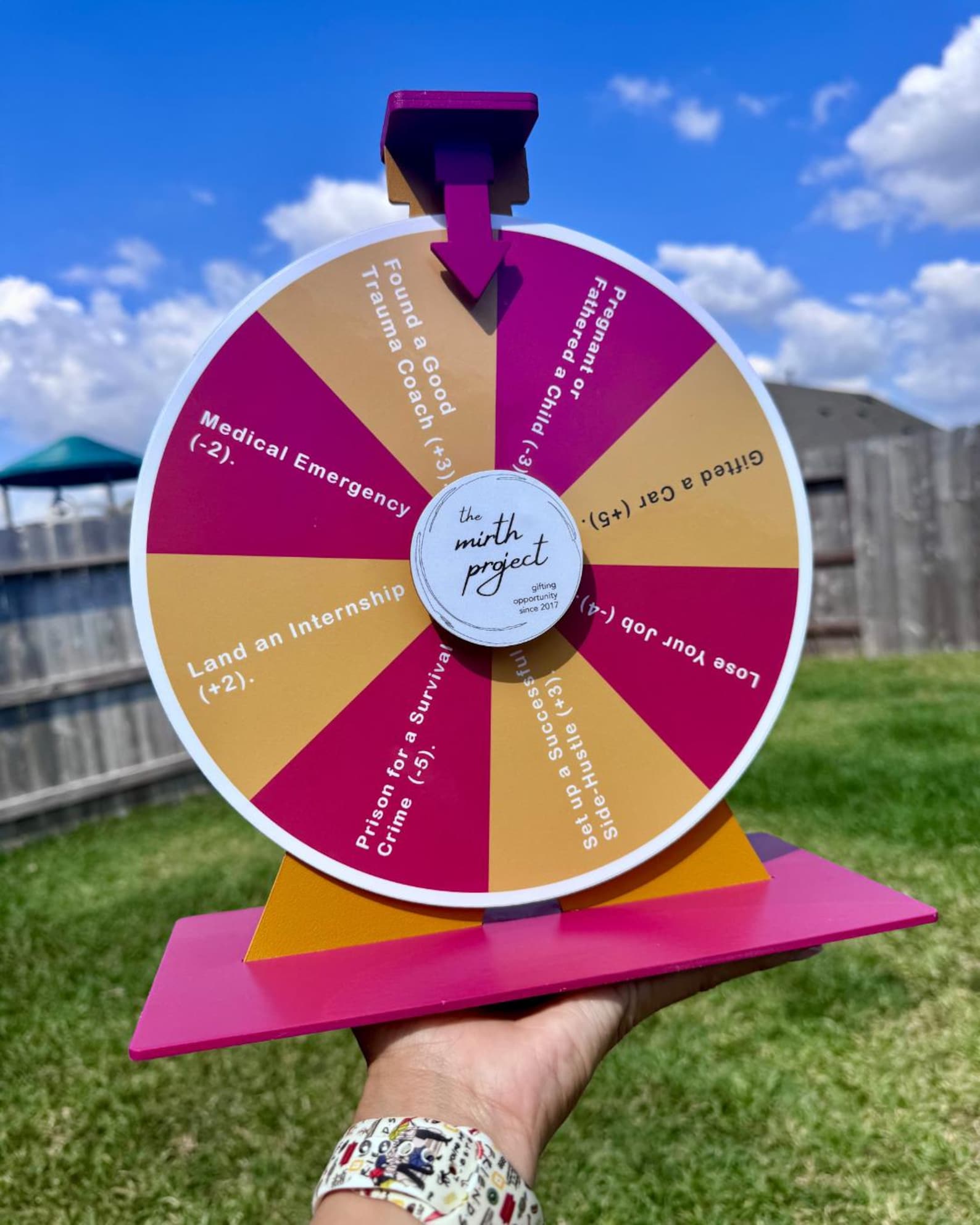 Custom Fortune Wheel. Custom Prize Roulette. Business Games. Business ...