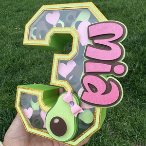 Avocado 3D Letter. Party Decoration. Avocado 3D Number. Cute Avocado ...