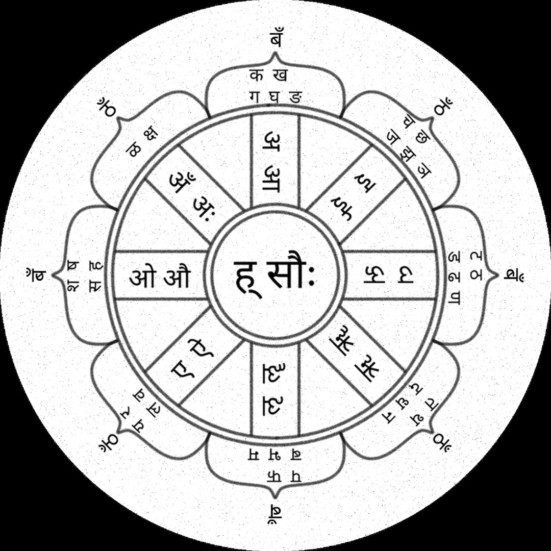 Matrika Yantra .png - Etsy