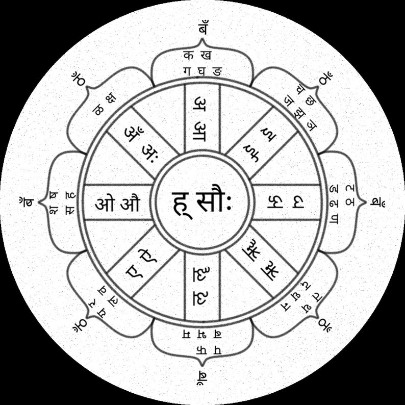 Matrika Yantra .png - Etsy