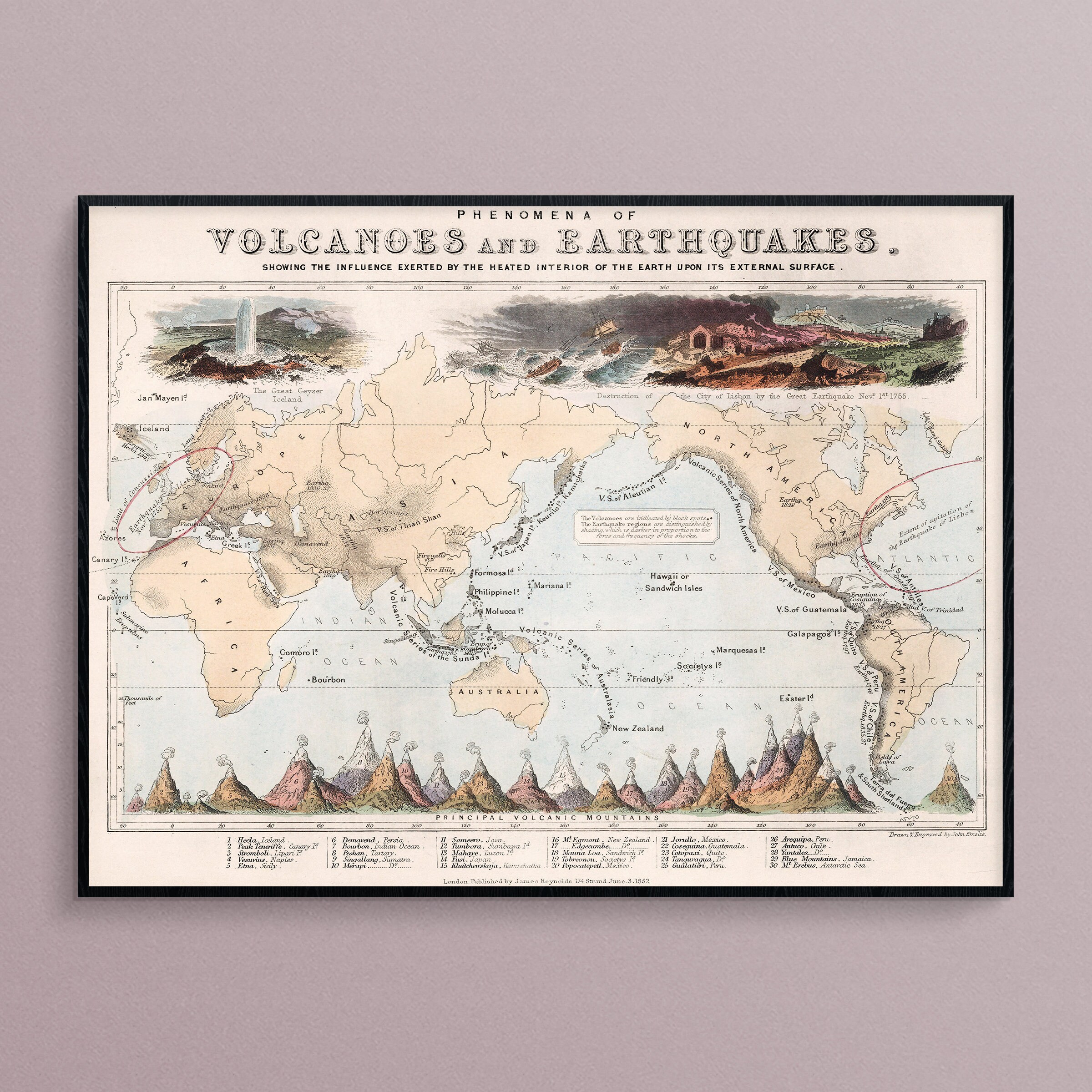 Vintage Diagram of Volcanoes and Earthquakes From 1852 Art Poster Print ...
