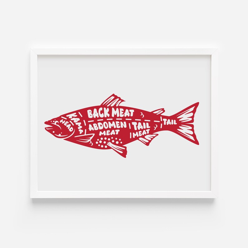 Fish Butcher Meat Cut Chart Svg, Charcuterie Board, Chopping Board ...