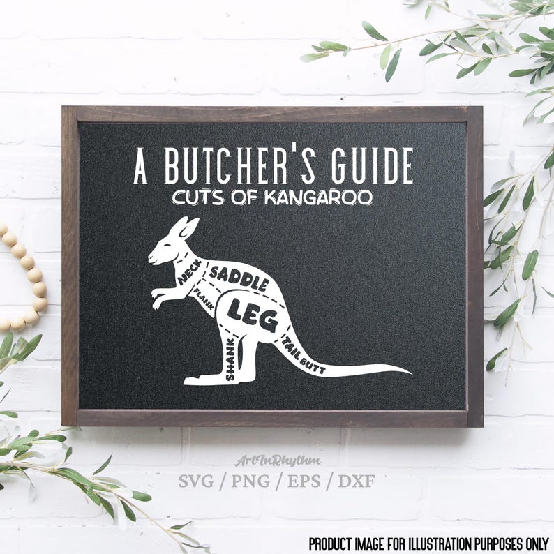 Kangaroo Butcher Meat Cut Chart Svg, Charcuterie Board, Chopping Board ...
