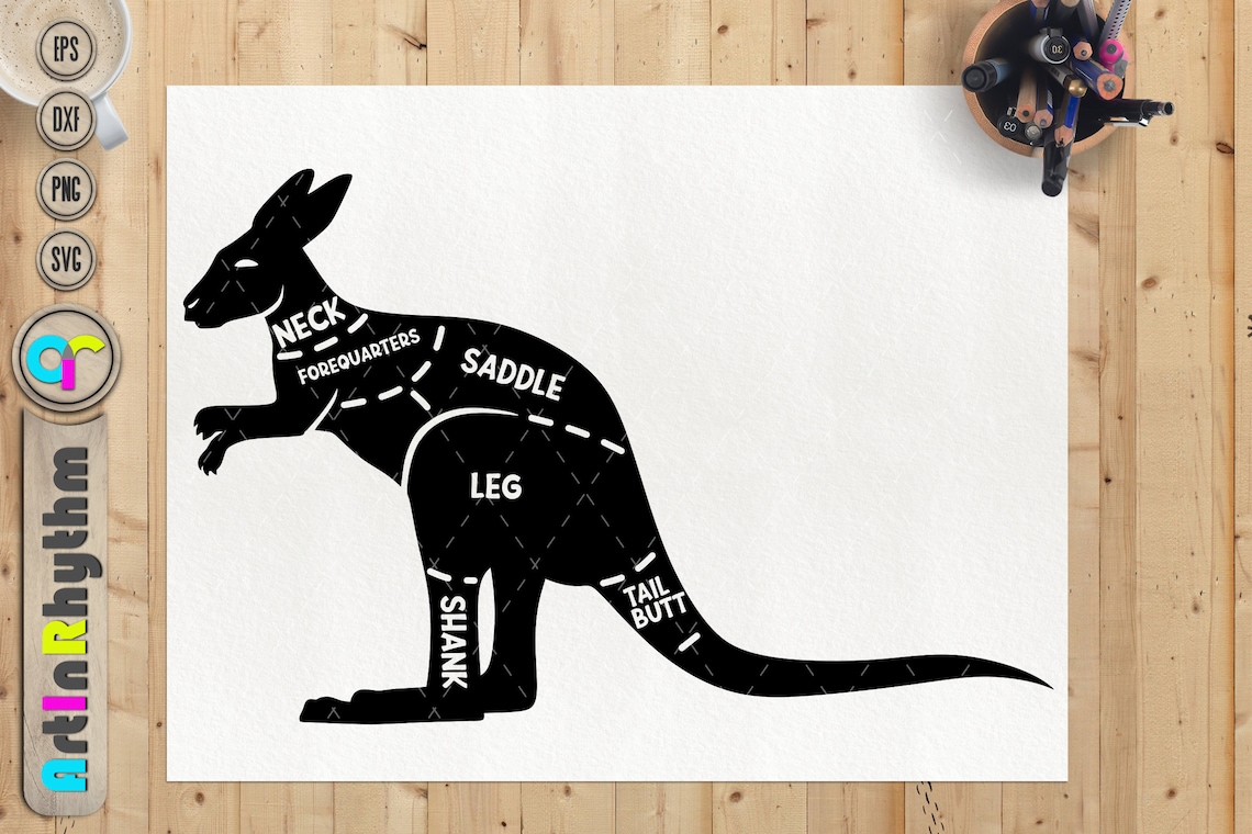 Butcher Meat Chart Kangaroo Meat Chart Svg Kitchen Meat | Etsy