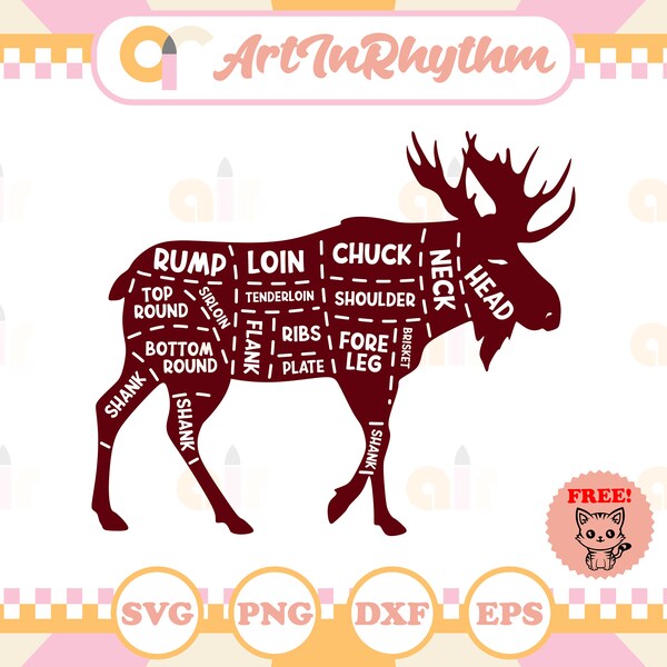 Moose Kitchen - Etsy