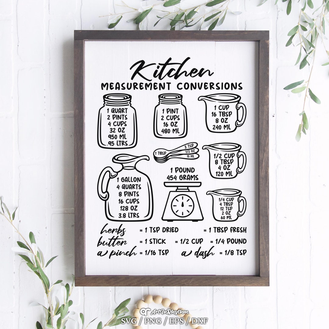 Kitchen Svg, Kitchen Conversions Svg, Kitchen Measurement Conversion ...