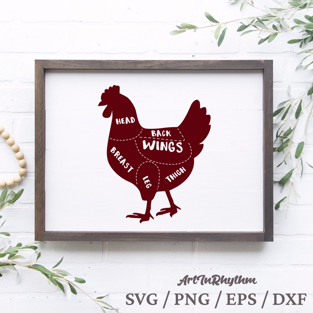 Butcher Meat Chart, Chicken Meat Chart Svg, Kitchen Meat Chart, Chicken ...