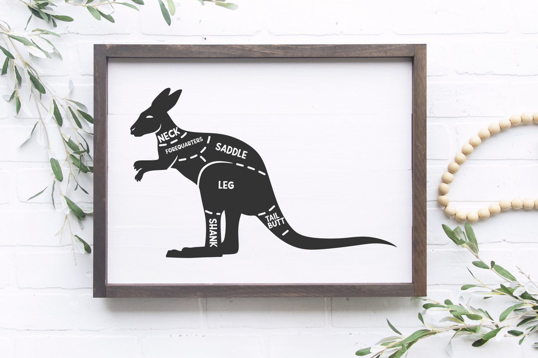 Butcher Meat Chart, Kangaroo Meat Chart Svg, Kitchen Meat Chart, Meat ...