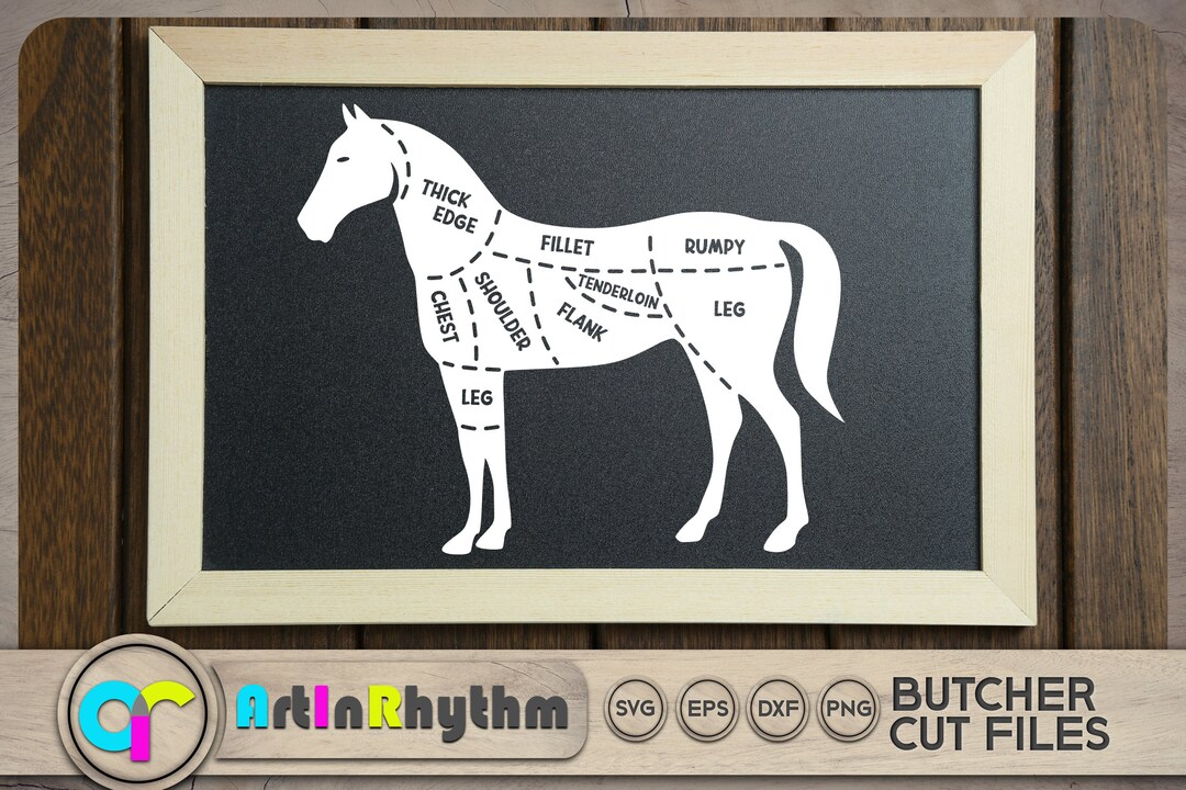 Buy Butcher Meat Chart Horse Meat Chart Svg Kitchen Meat Chart Online ...