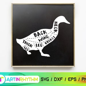 Butcher Meat Chart Duck Meat Chart Svg Kitchen Meat Chart - Etsy