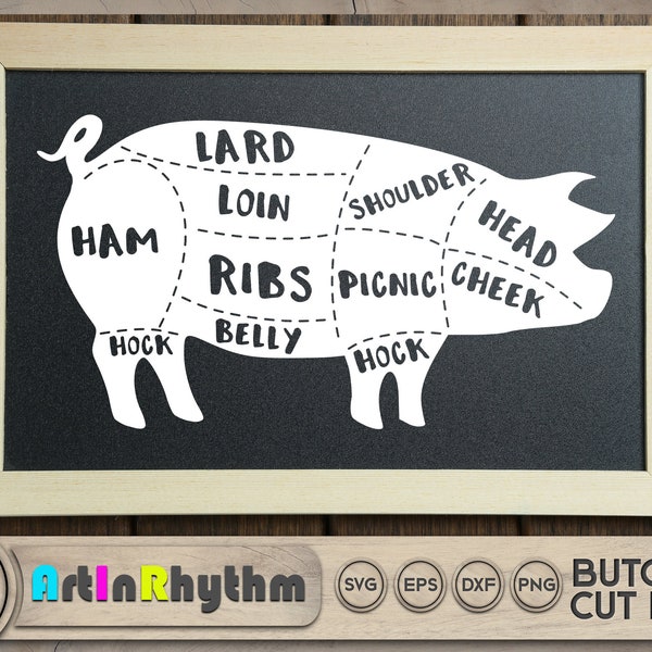 Pig Meat Chart - Etsy