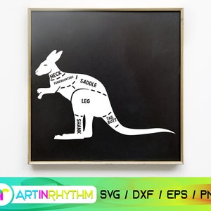 Butcher Meat Chart Kangaroo Meat Chart Svg Kitchen Meat | Etsy