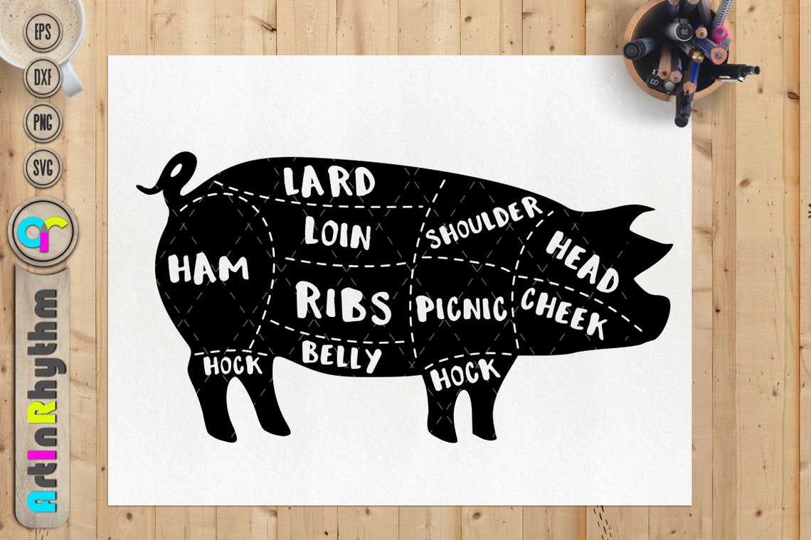 25 Butcher's Cut Meat Chart Svg Bundle Meat Cuts Guide | Etsy