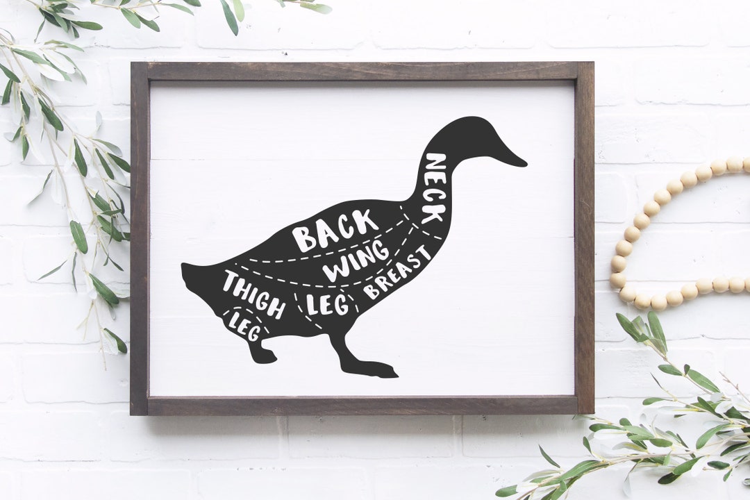 Butcher Meat Chart, Duck Meat Chart Svg, Kitchen Meat Chart, Duck Meat ...