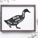 Butcher Meat Chart, Duck Meat Chart Svg, Kitchen Meat Chart, Duck Meat ...