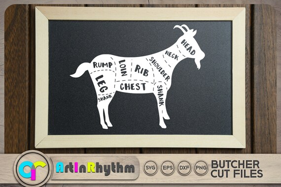 Goat Meat Cuts Chart
