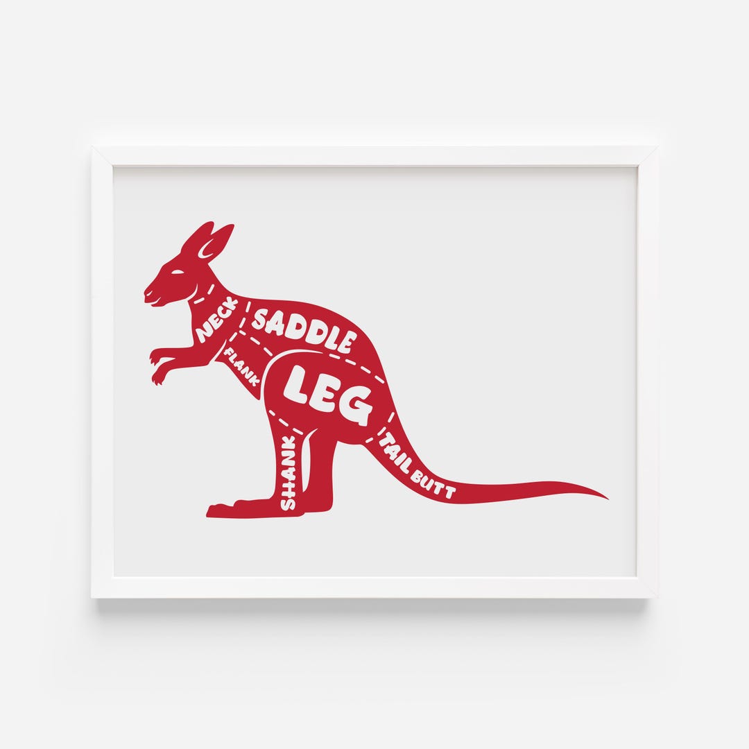 Kangaroo Butcher Meat Cut Chart Svg, Charcuterie Board, Chopping Board ...