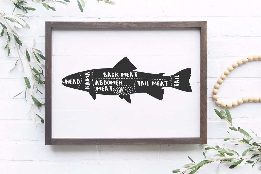 Butcher Meat Chart, Salmon Meat Chart Svg, Kitchen Meat Chart, Fish ...