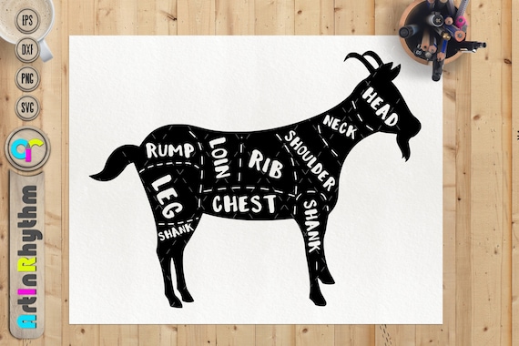 Goat Meat Cuts Chart