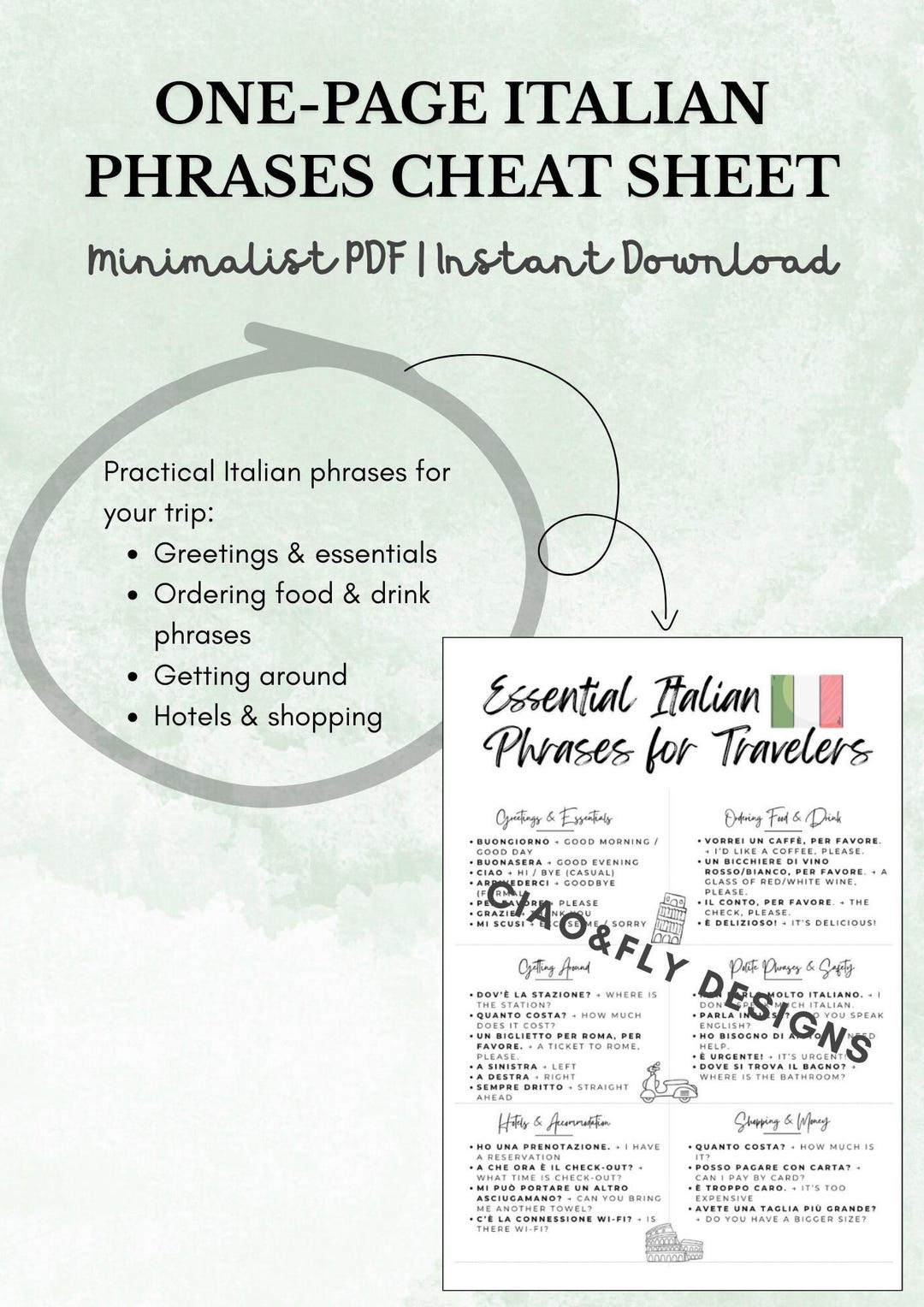 Italian Phrases Cheat Sheet PDF: One Page Travel Language Quick Guide ...