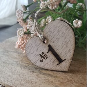 Rustic Wooden Table Number Tag // Farmhouse Style // Wedding - Etsy