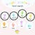 Classroom Visual Schedule, Editable Canva Template, Classroom ...