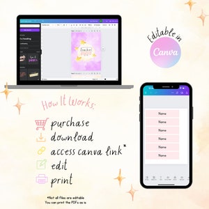 Pastel Circus Classroom Decor Bundle, Editable Classroom Decor Bundle ...