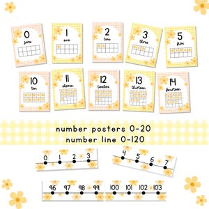 Number Ten Frames Classroom Editable Posters, Daisy Theme Counting ...