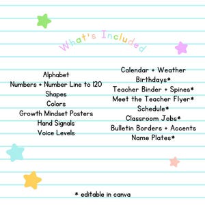 Bright Pastels Classroom Decor Bundle, Editable Classroom Decor Bundle ...