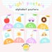 Alphabet Classroom Editable Posters, Canva Templates, Cute Rainbow ...
