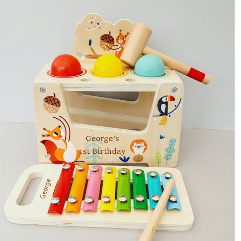 Gifts Under 2 Pounds - 60+ Gift Ideas for 2025