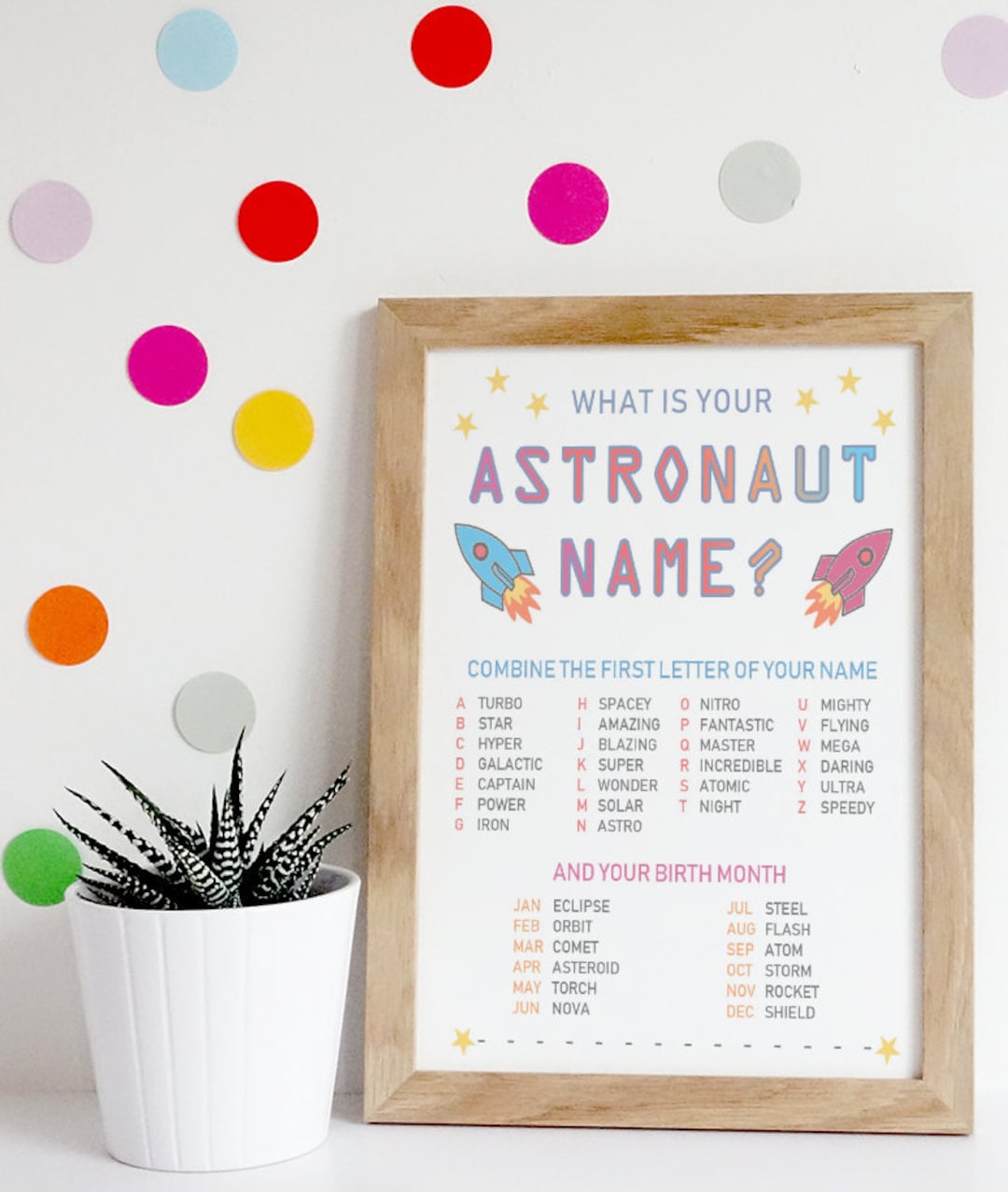 What is Your Astronaut Name? / Birthday / Party / Modern / Kid ...