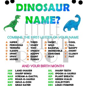 What is Your Dinosaur Name? / Birthday / Party / Modern / Kid / Toddler ...