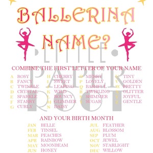 What is Your Ballerina Name? / Birthday / Party / Modern / Kid ...