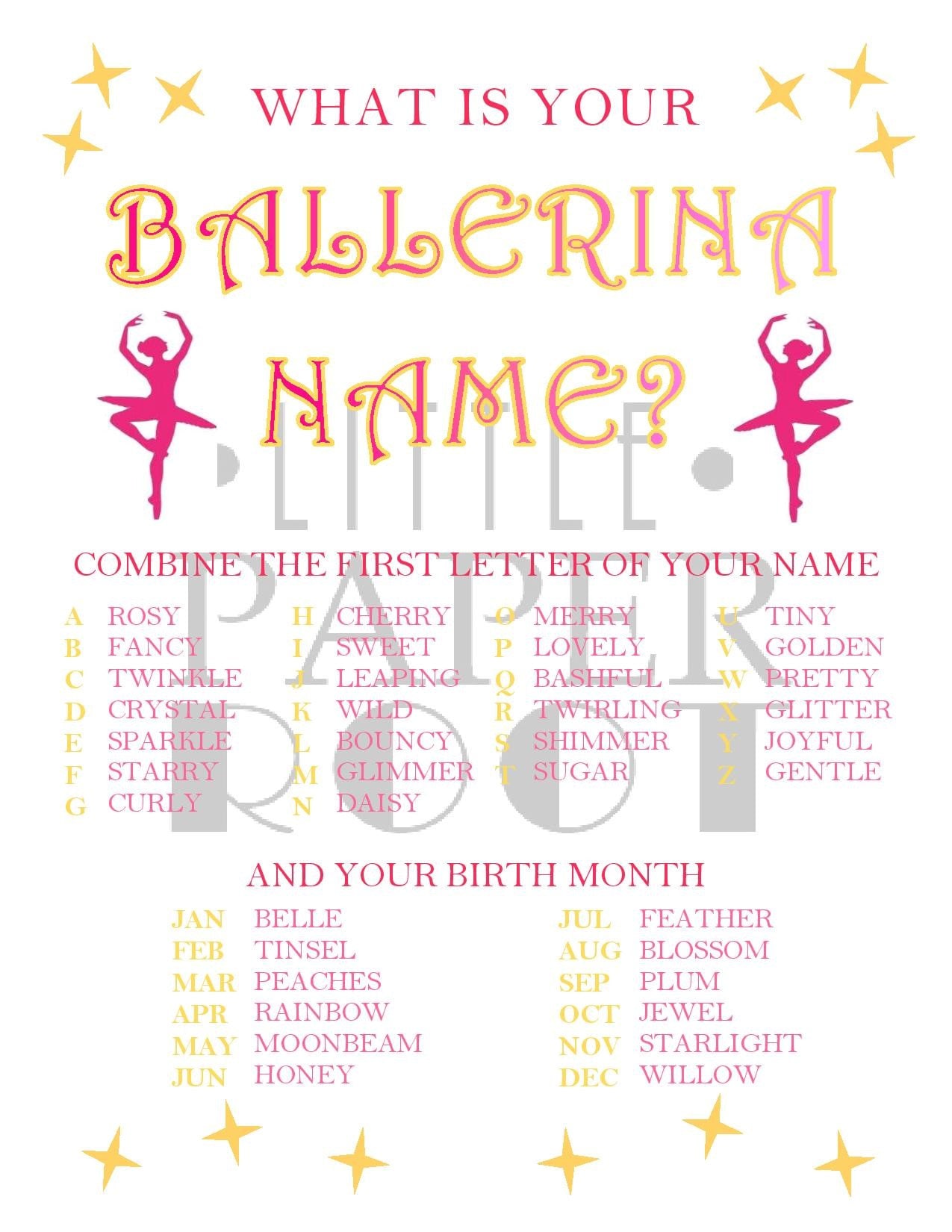 What is Your Ballerina Name / Birthday / Party / Modern / Kid / Toddler ...