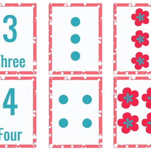 Number Recognition Flashcards-flowers| Number Flashcards 1-10| Flower ...