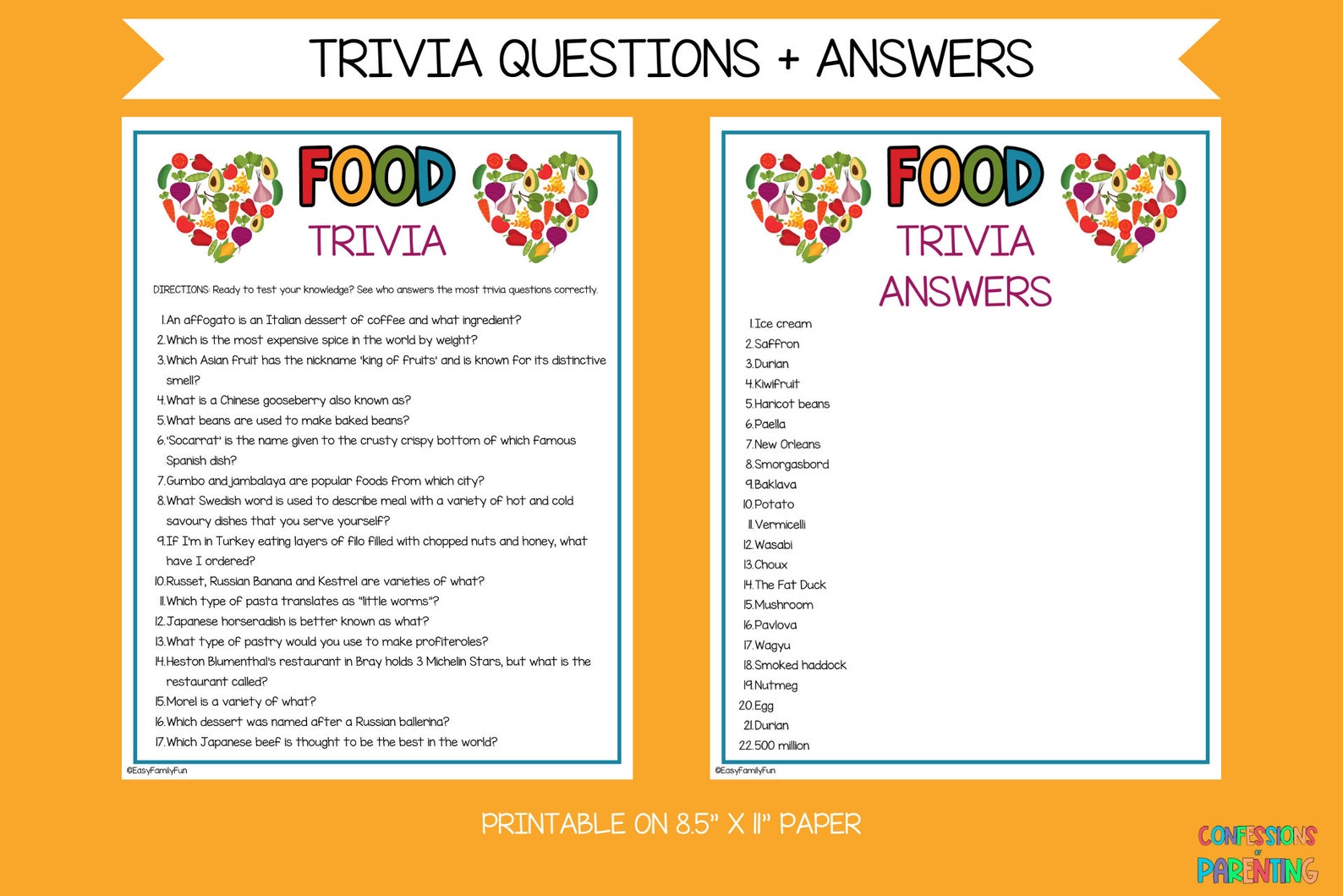 Food Trivia Trivia for Kids Classroom Trivia Homeschool Trivia ...