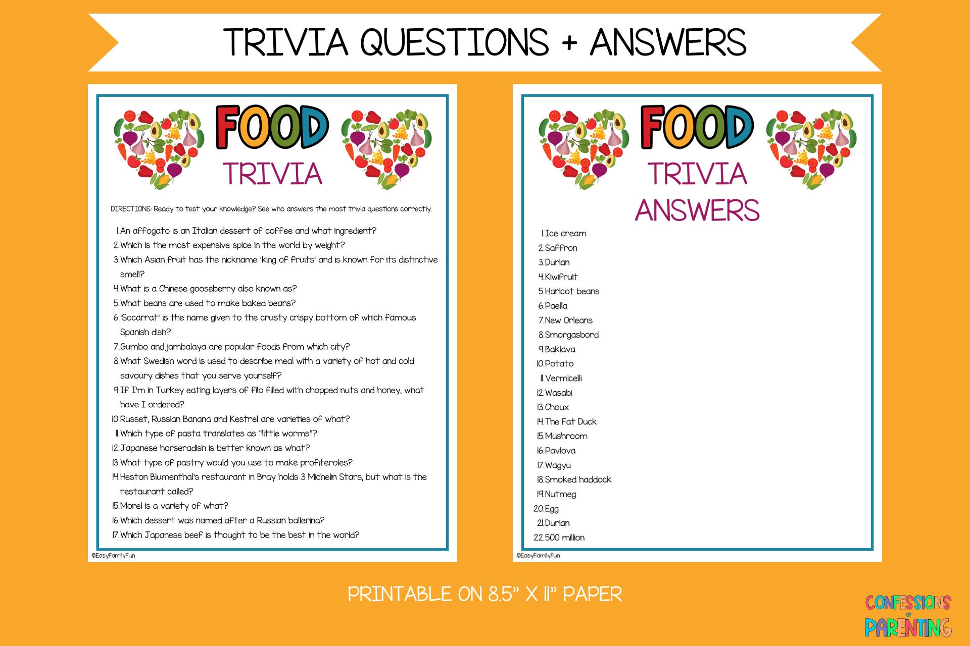 Food Trivia Trivia for Kids Classroom Trivia Homeschool Trivia ...