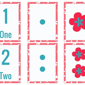Number Recognition Flashcards-flowers| Number Flashcards 1-10| Flower ...