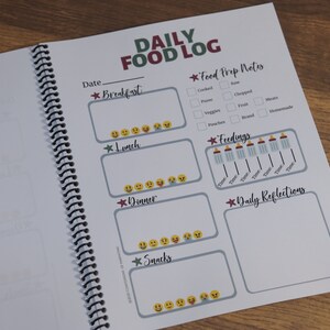 88 Pages of Baby Led Weaning Planner| Printable BLW Planner | Baby Food ...