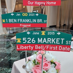 Custom Street Sign Table Toppers: Personalized Unique Wedding ...