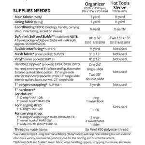 Travel Essentials 2.0 Bag Pattern - by Annie's - Etsy