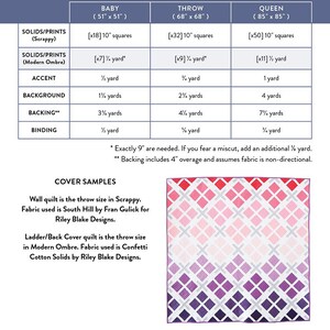 The Skylight Quilt Pattern or Kit by Cotton and Joy - Kit is for Throw (68" X 68") - Etsy