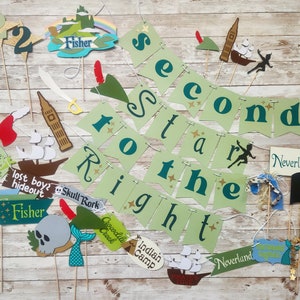 Neverland Signs Banner Party Supplies Birthday Baby Shower Decor Back ...