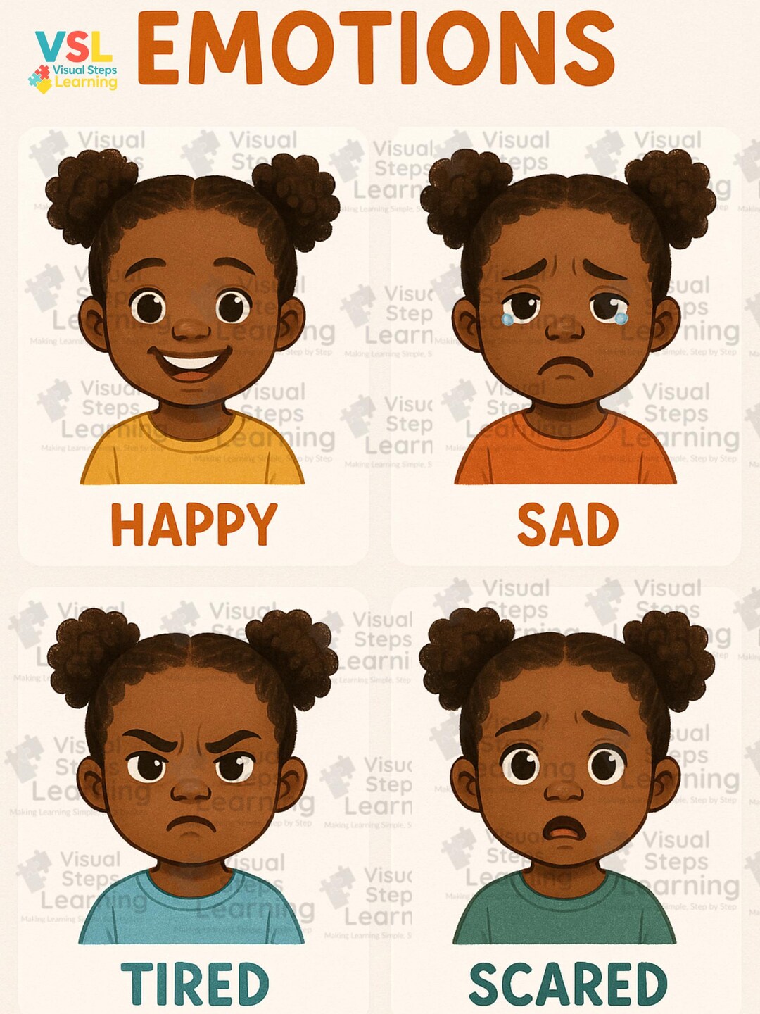 Emotions Chart for Toddlers | Feelings Visual Chart | Autism Emotion ...