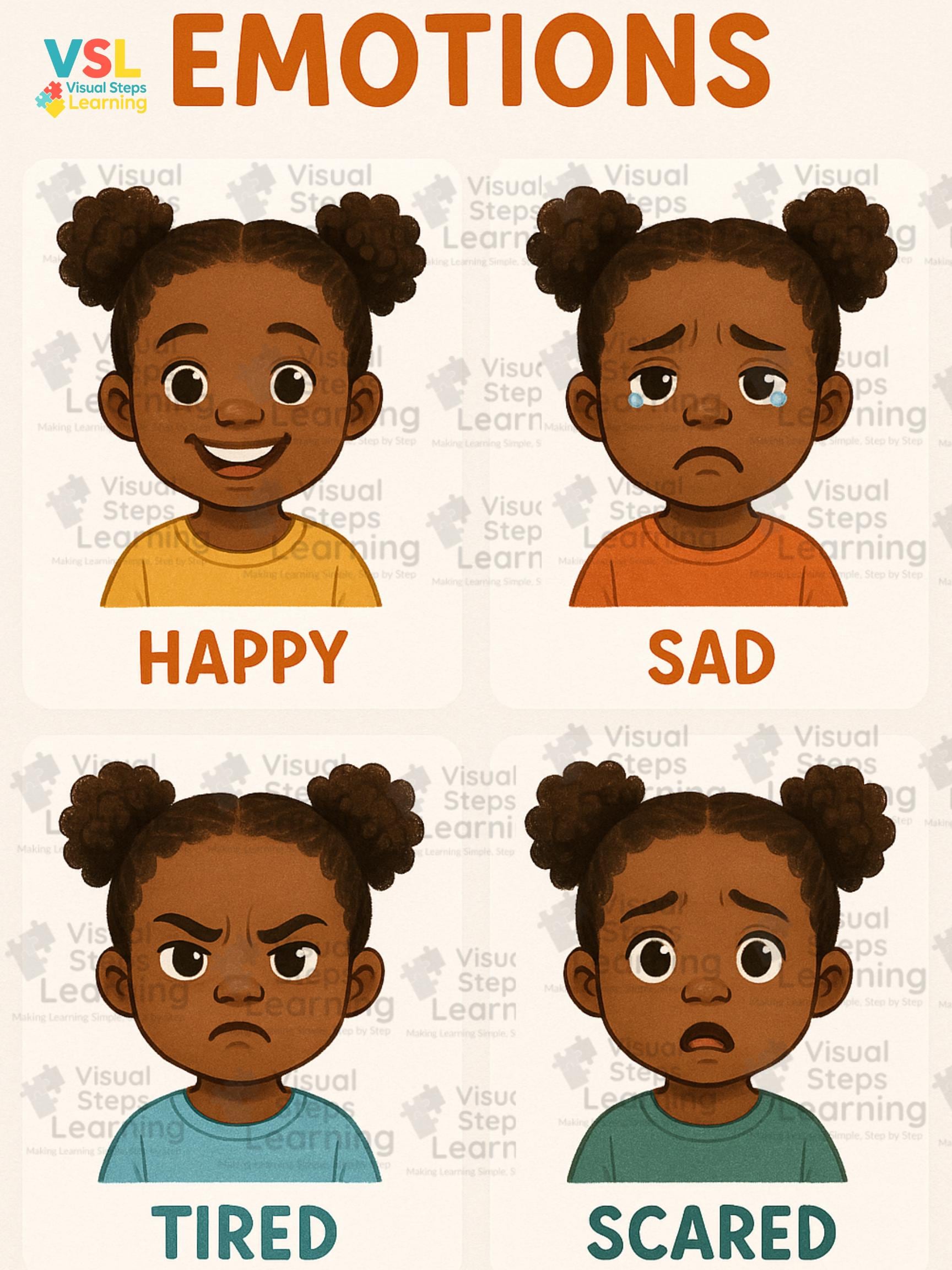Emotions Chart for Toddlers | Feelings Visual Chart | Autism Emotion ...